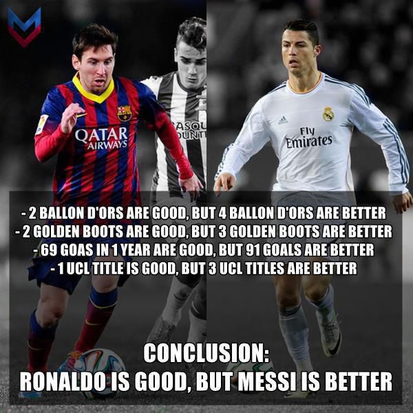 Ronaldo is good, but Messi is better