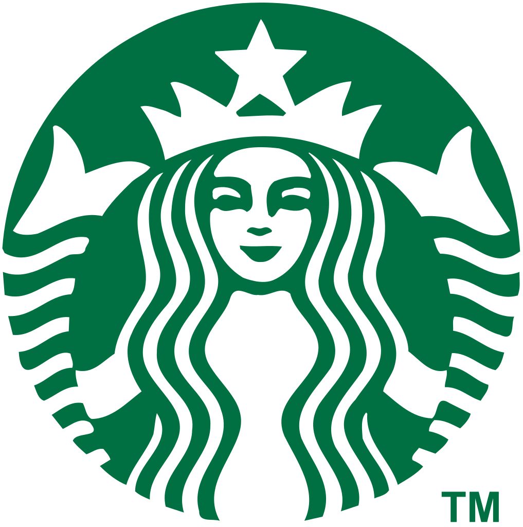 How Well Do You Know Famous Logos 