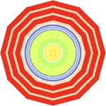 Particle Clicker | Strange and Superb