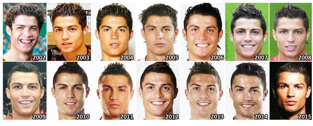 The Evolution of: Cristiano Ronaldo
