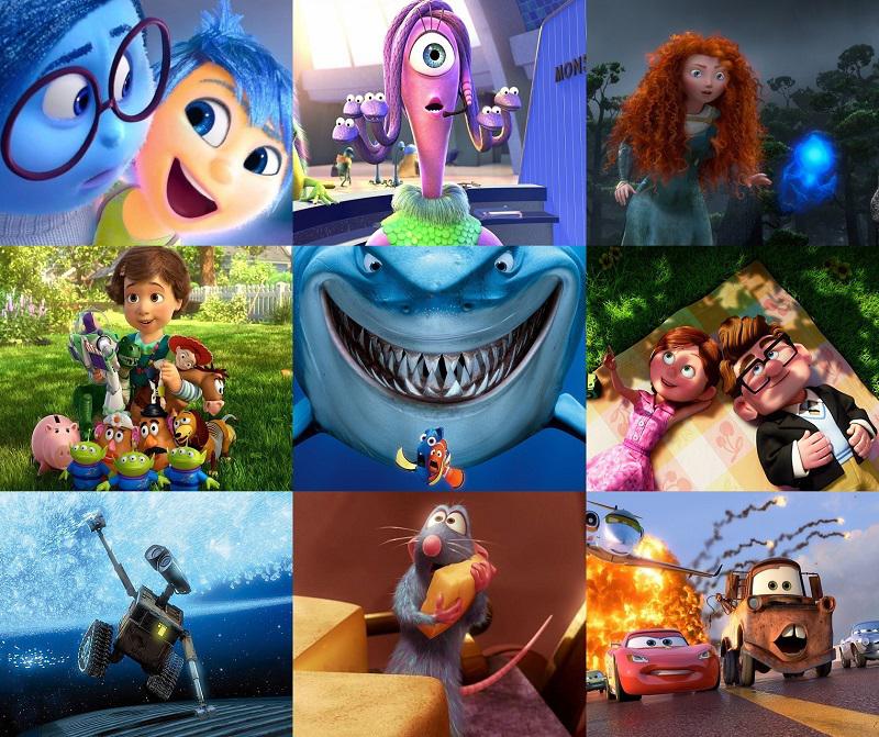 3D Animation Software Used By Pixar Movies - commercenix