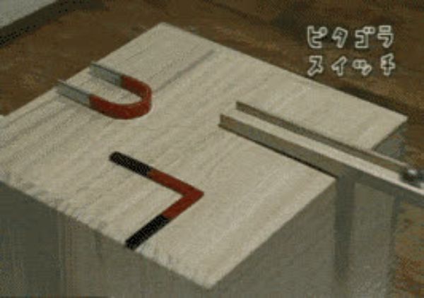 Magnets Animated GIF