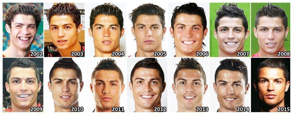 The Evolution of: Cristiano Ronaldo