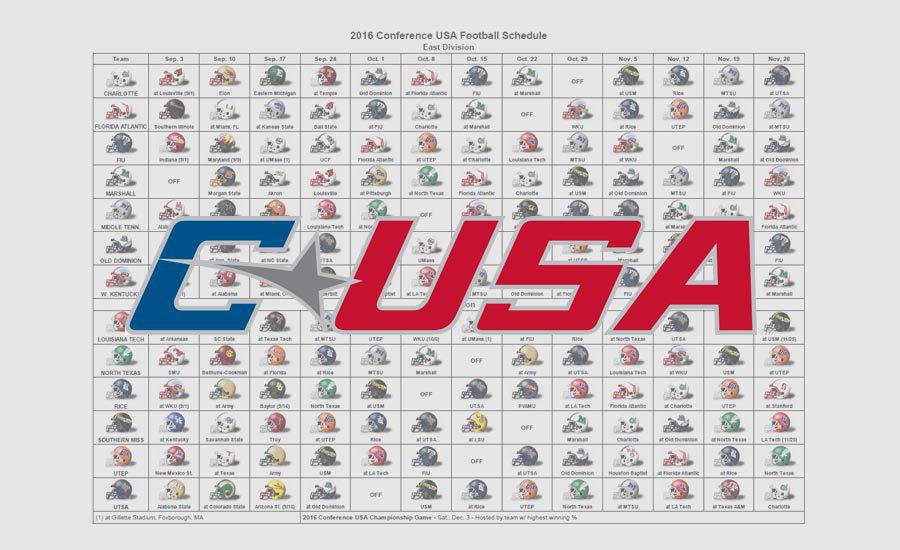 fbschedules.com's Hangs - LockerDome